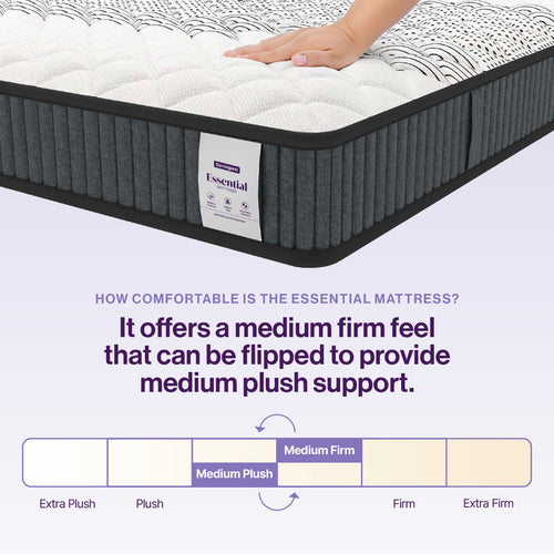 Essential Reversible HD Foam Mattress